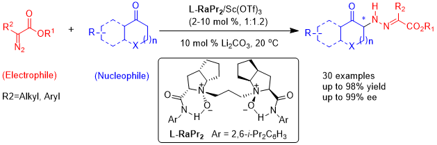 Reactions of α-Diazoesters-The ASL Lab