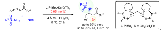 Haloamination and Haloetherification Reaction-The ASL Lab