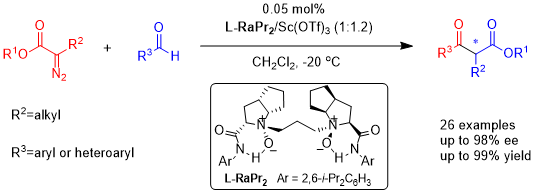 Reactions of α-Diazoesters-The ASL Lab